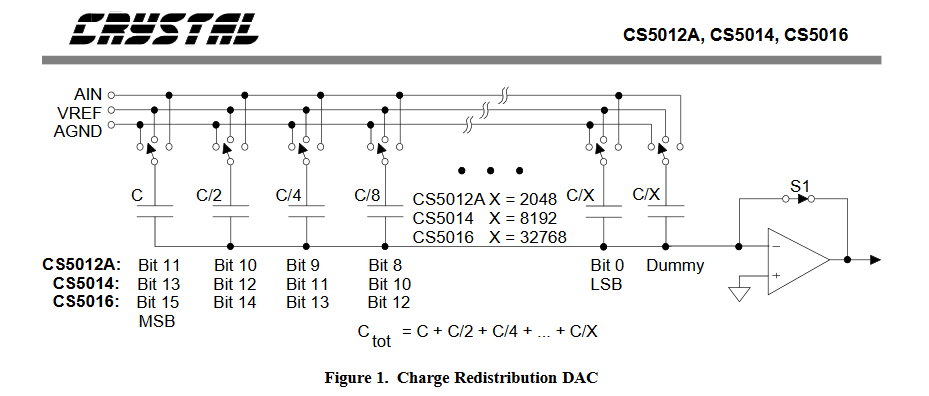 XTREME品牌5012-TD12B系列产品,西安福川电子科技有限公司